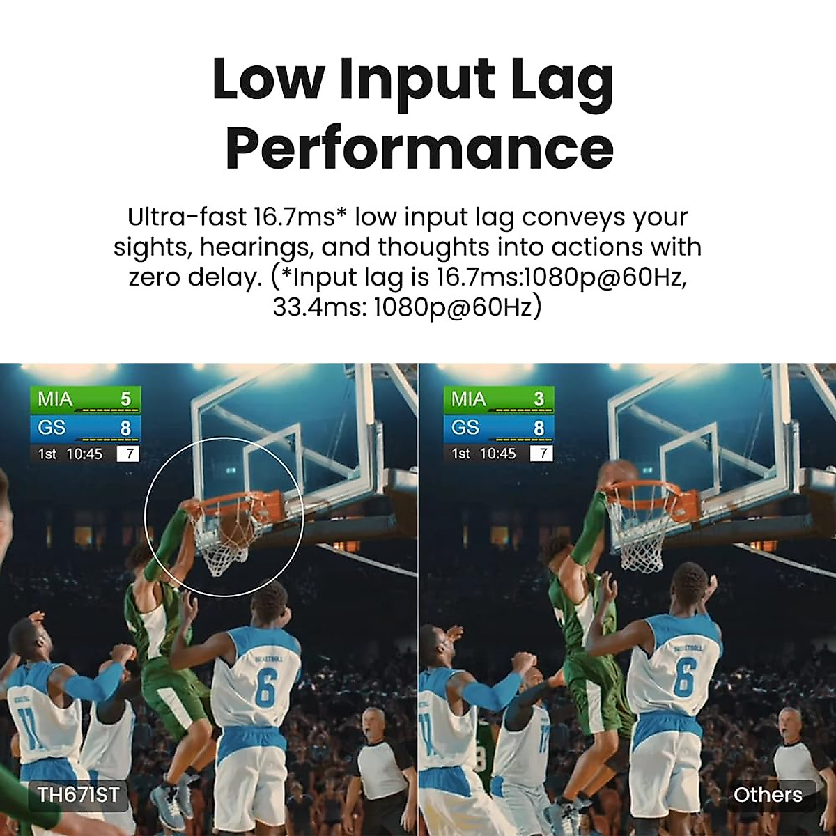 BenQ TH671ST 1080p Short Throw Gaming Projector | Gaming Mode for Intense Low Input Lag Action | 3000 Lumens for Lights On Entertainment | 3 Year Industry Leading Warranty