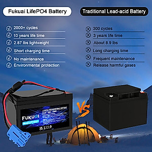 Fukuai Replacement Battery for Peg Perego 12 Volt Battery,12V 10Ah LiFePO4 Lithium-Phosphate Rechargeable Battery for Peg Perego Ride-On Toys