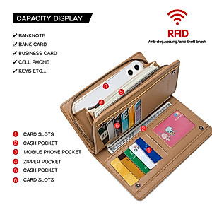 TOYOHOLA Purses Wallets for Women RFID Blocking PU Leather Zip Around Ladies Clutch Purse (Lip-Black)