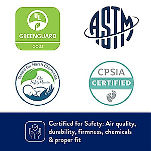 Kolcraft Pure Sleep Therapeutic Waterproof Toddler and Baby Crib Mattress - 150 Heavy Gauge Steel Coils - Made in USA, 52"x28", Extra Firm