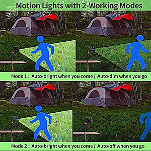 Solar Camping Lights Outdoor Motion Sensor Aluminum 9W 1400-Lumen (130W Equi.) LED Solar Security Flood Spotlights for Patio Path Porch Garden Camp, 100-Week Protection for 100% Free(Black)