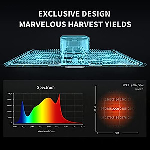 BESTVA 2023 Upgraded BP2000 LED Grow Light with High Yield Diodes & Dimmable Full Spectrum Plant Light for Indoor Plants Seedling Veg and Bloom Grow Lamp for Grow Tent