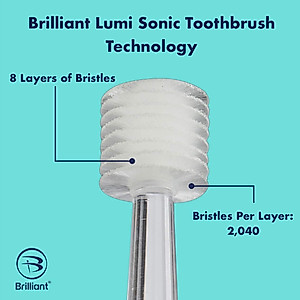 Brilliant Lumi Travel Sonic Toothbrush Replacement Heads - Round Brush Head with Micro Bristles, 2 Heads