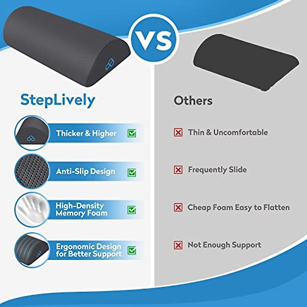 StepLively Foot Rest for Under Desk at Work-Ergonomic Design Foot Stool for Fatigue&Pain Relief with Memory Foam,Non Slip Bead,Washable Cover-Under Desk Footrest for Office,Home,Gaming(Grey)