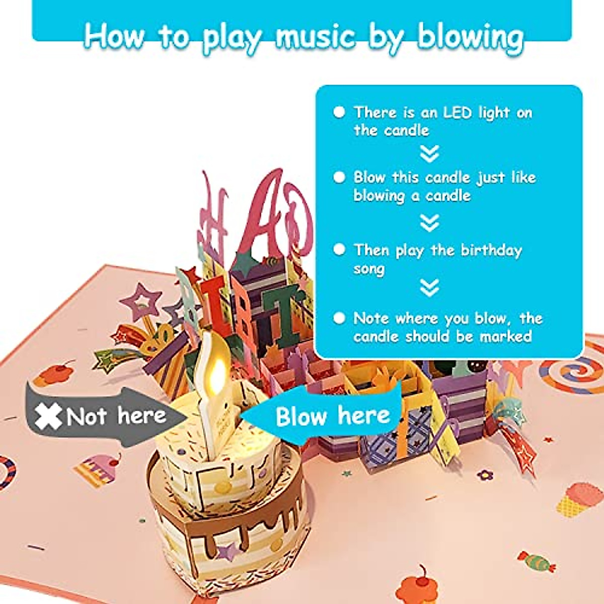 Gradient Mode Birthday Card, Musical Birthday Cards with Light and Music, Blowable Candle 3D Birthday Pop Up Cards, Blow Out LED Candle, Light Show and Play Happy Birthday Song For Women Men (Yellow)