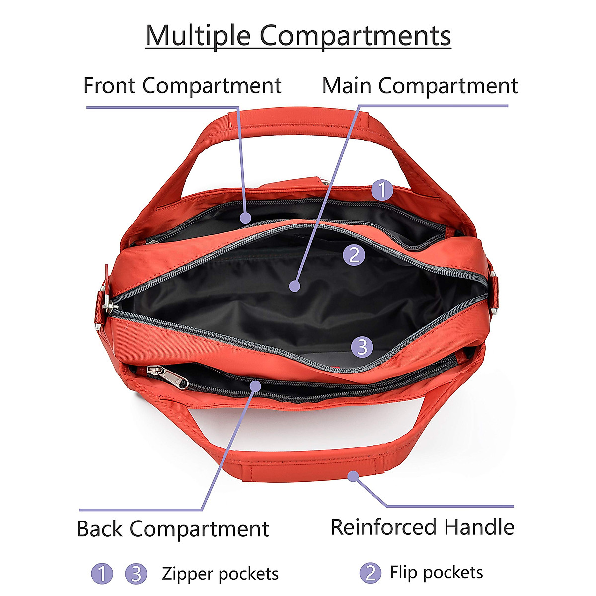 La Packmore Waterproof Nylon Crossbody Bags for Women Multi-Pocket Shoulder Bag Travel Purse and Handbag (Papaya)