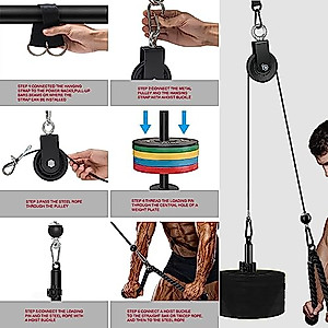 Home Gym Lifting Pulley Systems with Adjustable Length Cable for LAT Pulldown, Biceps Curl, Triceps, Shoulders, Back, Forearm Workout, Ideal Home Gym Equipment