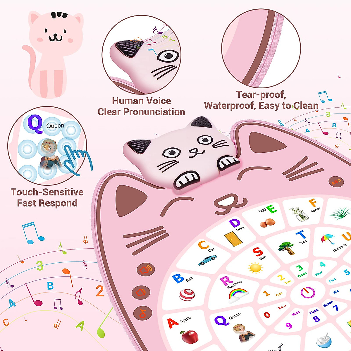 Alphabet Learning Toys For Kids Toddlers - Interactive ABC Poster Wall Chart for Preschool Baby 1 2 3 4 5 6 Years Old Little Boys Girls | Electronic Educational Toys Birthday Gifts Stocking Stuffers