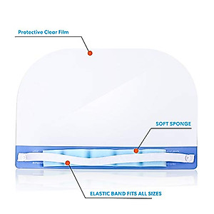 【10 pack】Simsii Face Shields, Reusable Clear Double side Anti Fog,0.25mm Plastic, General Use Visor Mask, Splashproof Windproof Dustproof, Protect Eyes and Faces for Adults and Kits