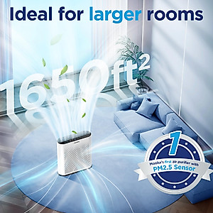 Air Purifiers for Home Large Room 1650ft² with PM2.5 Air Quality Sensor, MOOKA H13 HEPA Filter Air purifier for Pets Smoke Dust Pollen Dander Odor, Air Cleaner with Auto/Sleep Mode for Bedroom, White