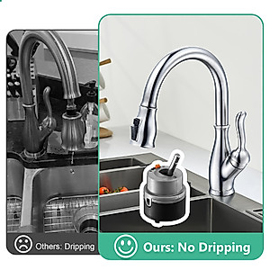 RP50587 Cartridge Compatible with Delta Single Handle Kitchen and Lavatory Faucets, Works with DIAMOND Seal Technology Models Featuring a 36 mm Motion Cartridge, RP51503 Bonnet Nut