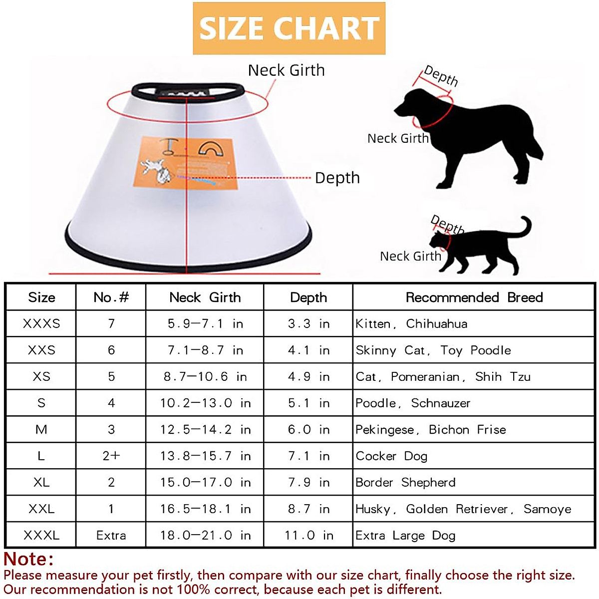 QIYADIN Plastic Pet Recovery Collars & Cones for Dogs and Cats After Surgery Adjustable Dog Neck Cone Surgical Elizabeth E-Collar Prevent Biting and Stop Licking Wound (S-Neck: 10.2-13.0 in)