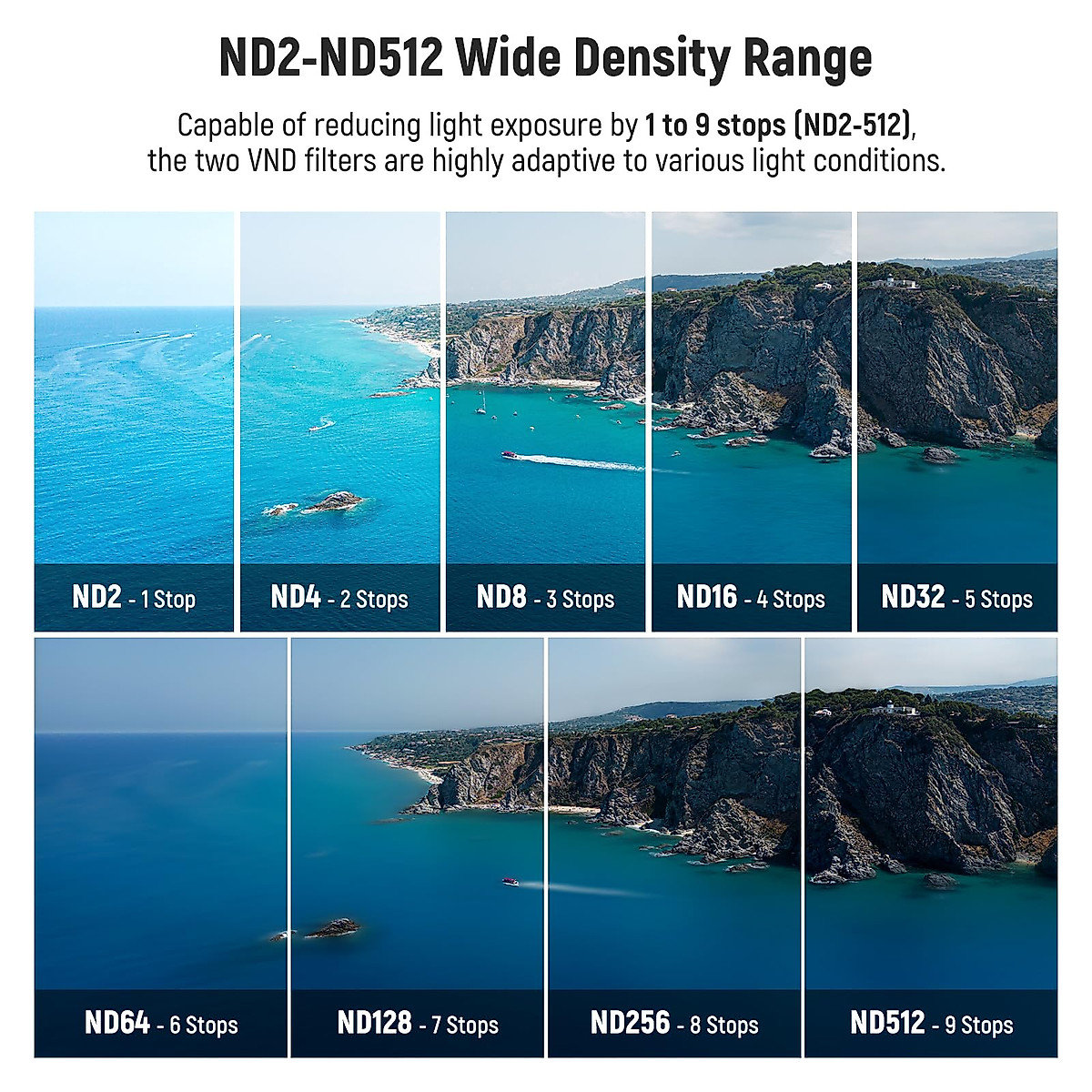 NEEWER Limited Variable ND Filter Kit Compatible with DJI Mini 3/Mini 3 Pro, 4 Pack ND2-ND32 (1-5 Stops)/ND64-ND512 (6-9 Stops)/CPL/UV Lens Filter with Multi Coated HD Optical Glass/Aluminum Frame