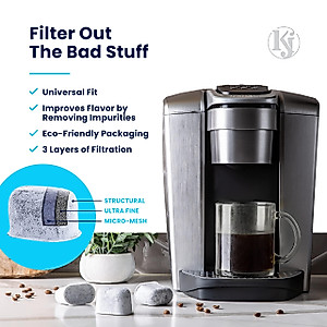 12 Pack Keurig Filter Replacement by - Compatible with Keurig Coffee Machine (2.0 and older)