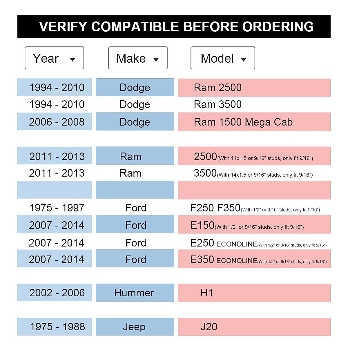 VLAOSCHI Black Forged 8x6.5 to 8x170 Wheel Adapters 2 Inch with 9/16" Studs Compatible with Dodge F-or-d 8 Lug for 1994-2010 RAM-2500 3500 | 1975-1997 F250 F350 (Must be with 9/16" Lugs) - Pack of 4