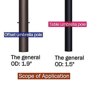 Deck Man Patio Table/Offset Umbrella Railing Holder, Stainless Steel Outdoor Umbrella Mount/Bracket for Deck Railing, Adjustable Base Width (Tube ID: 1.94")