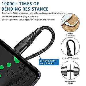 USB A/C to Type C Cable, LHJRY 6.6Ft 65W 3Pack Fast Charging Cable, Support PD/QC 3.0 Fast Charge Compatible with Samsung Galaxy S22 S21 S20 S10 Note 20 10, LG V50 Google Pixel and Other USB C Charger