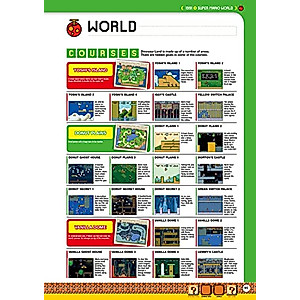 Super Mario Encyclopedia: The Official Guide to the First 30 Years