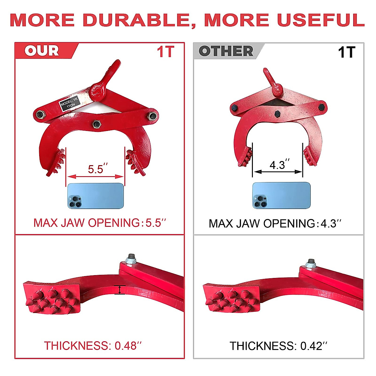 Pallet Puller 1T/2205lbs Capacity Heavy Duty Steel Single Scissor for Pulling Pallets, Woods and Other Things Easily, 5.5 Inches Bigger Jaw Opening Pallet Grabber