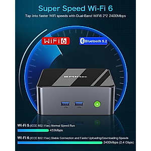 GMKtec Mini PC Preinstalled Windows 11 Pro Intel Core i7-11390H (Turbo 5.0 GHz) 32GB DDR4 1TB SSD Desktop Mini Computers WiFi 6, BT 5.2, DP, HDMI, RJ45 2.5G, USB3.2