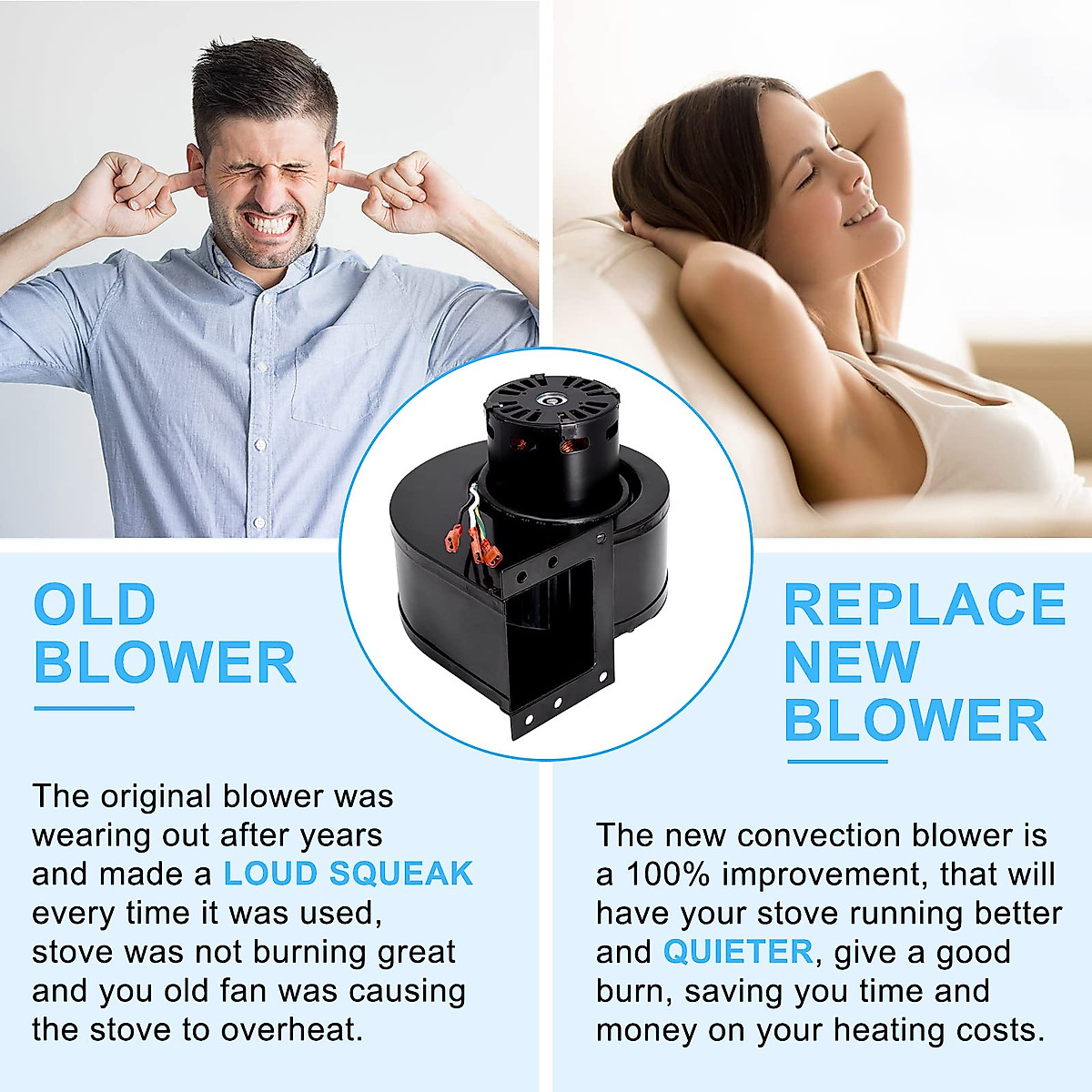 Replacement Convection Distribution Blower for Harman P68 P43 P61 P38 P61A PC45 PP38 & Advance & Accentra 52i & Absolute 63 Pellet Stoves, Harman DVC-500 DVC500 Coal Stove, 3-21-33647 3-21-22647
