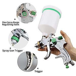 HVLP Spray Gun Set, Automotive Paint Spray Paint Gun with 3 Nozzles 1.4/1.7/2mm Nozzle and 600cc Cups, for Car Primer, Furniture Surface Spraying, Wall Painting, Base Coatings (Green)