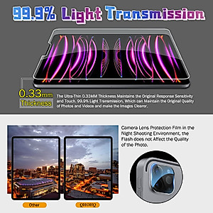 QHOHQ [2+2 Pack] Tempered Glass Screen Protector for iPad Pro 12.9 2022/2021/2020 (6th/5th/4th Generation) with Camera Lens Protector, Ultra HD, Anti-Scratch, Designed for Face ID＆Apple Pencil