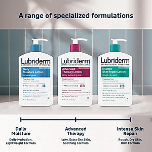 Lubriderm Fragrance Free Daily Moisture Lotion + Pro-Ceramide, Shea Butter & Glycerin, Face, Hand & Body Lotion for Sensitive Skin, Hydrating Lotion for Healthier-Looking Skin, 24 fl. oz