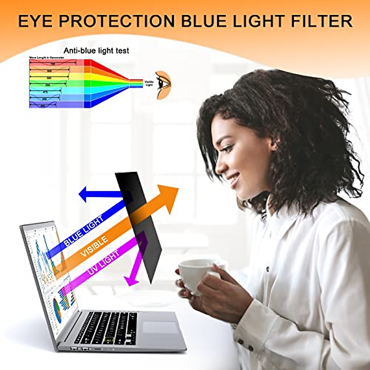 Mamol Laptop Privacy Screen 14 Inch Compatible with Lenovo/HP Envy/Dell/Acer/Asus/Thinkpad, 16:9 Aspect Removable Anti Glare Blue Light Privacy Screen Filter, Computer Monitor Security Shield 14 In