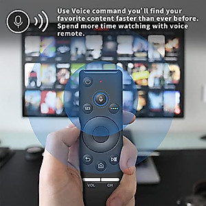 TGHCP Universal Voice Replacement Remote Control for Samsung Smart TV, New Upgraded BN59-1266A Remote Control Fit for All Samsung TVs
