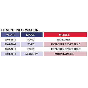 MAYASAF EGR Valve EGV1055 Exhaust Gas Recirculation Valve for Ford 2004-2010 Explorer (Sport Trac) EXCLUDE 2006 Explorer Sport Trac, for Mercury 2004-2010 Mountaineer