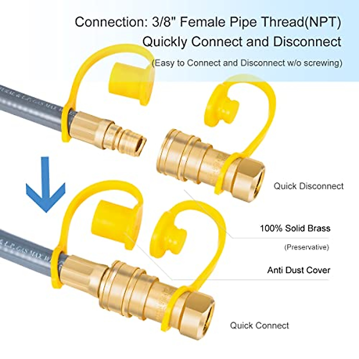 Suppmen Natural Gas Hose 12 Feet Quick Connect/Disconnect Fittings 3/8 Female Pipe Thread x 3/8 Female Swivel Flare Low Pressure for Grill Heater Fire Pit Stove etc.as Parts and Accessories…