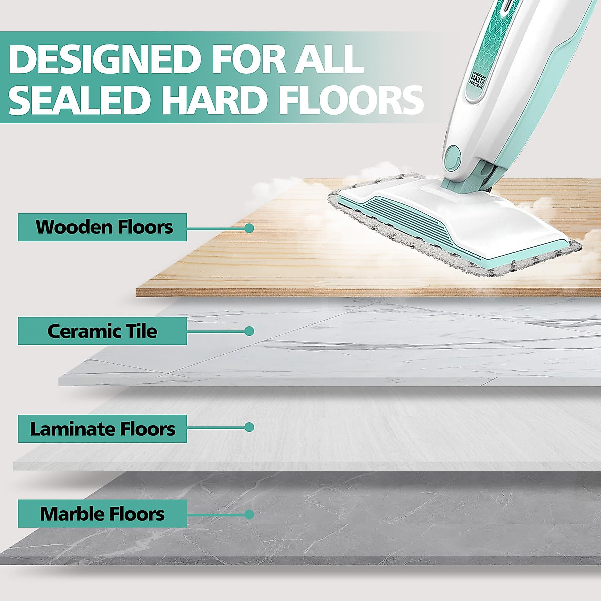 4 PCS Replacement Pads Accessory for Shark Steam Mop S1000, S1000A, S1000C, S1000WM, S1001C, S2001 Dirt Grip Pads, Microfiber Washable & Reusable