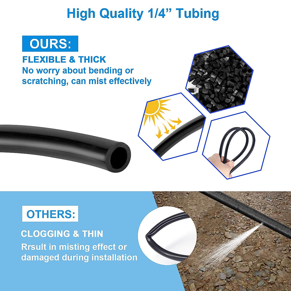 YuYo Misting Cooling System, 49FT Misting Line +16 Brass Mist Nozzles + 3/4" Brass Adapter Outdoor Mister for Patio Greenhouse Garden Gazebo Poolside Umbrella Trampoline