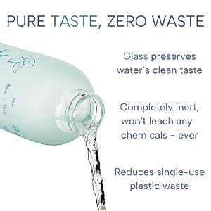 Asana Bottle 32 oz Glass Water Bottle with Time Marker, BPA Free Borosilicate Glass, Premium Leakproof Reusable Water Bottle with Times to Drink (Sage Serenity)