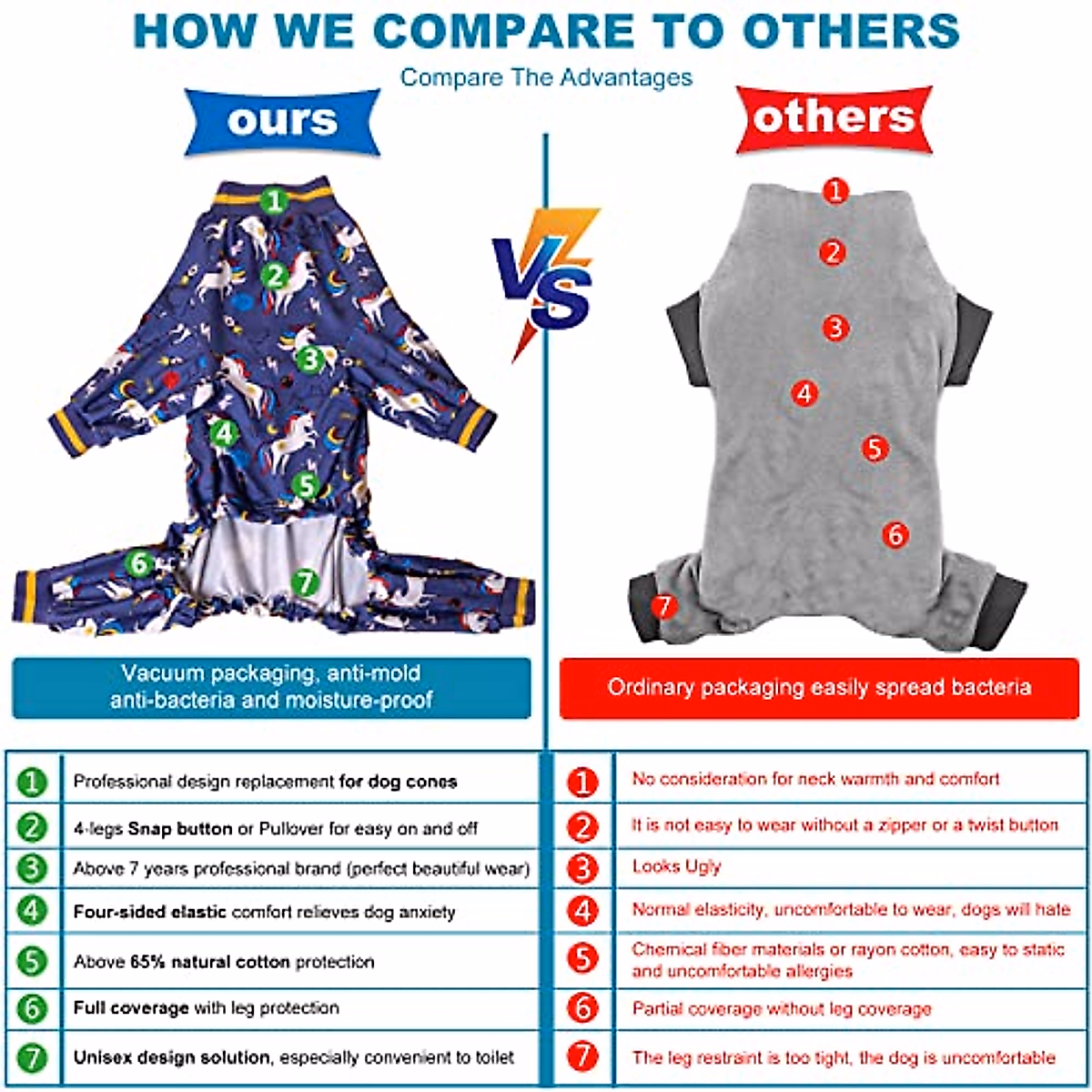 LovinPet Large Breed Dog Onesie Clothes, Slim Fit/Stretchy Knit, Unicorn Rocket Grey Print, Pet Anxiety Relief,Wound Care/Post Surgery Large Dog Shirt,UV Protection,Large Breed Dog Jammies PJ's/Large