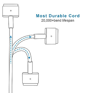 Mac Book Air Charger, AC 45W Magnetic T-Tip Power Adapter Charger Compatible with MacBook Air 11-inch/13-inch (2012-2017)