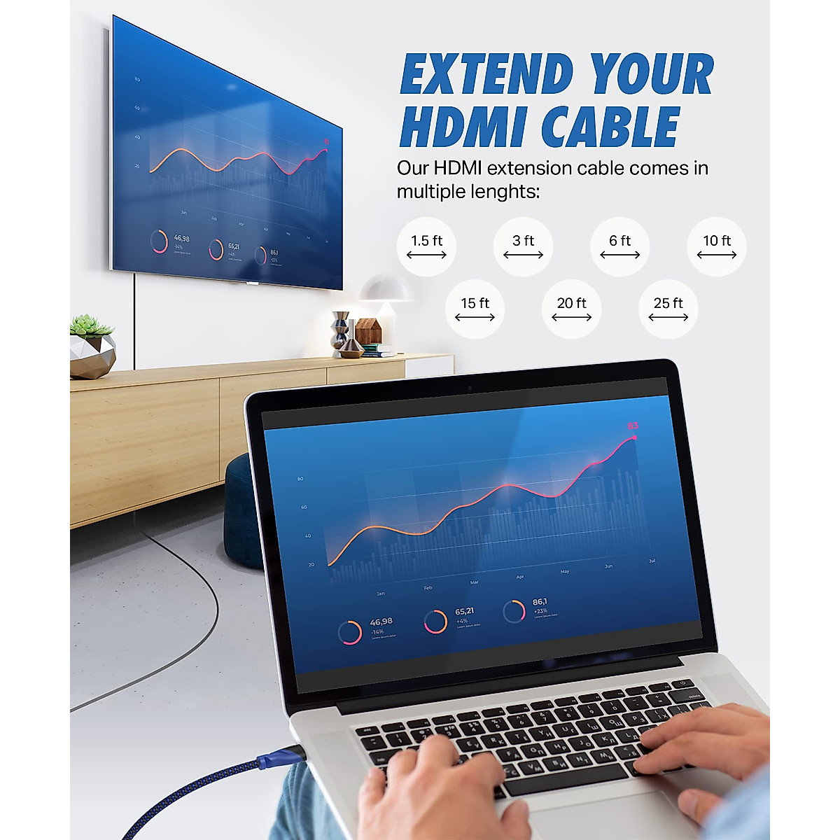 HDMI Extender Male to Female, Extension Cable ( 15 Feet ) High-Speed HDMI Cable (2.0b) 4k Resolution - Supports 3D, Full HD, 2160p, Audio Return Channel (Latest Version) HDCP 2.2 Compliant