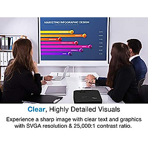 Optoma S336 SVGA Bright Professional Projector | Lights-On Viewing with 4000 Lumens | Latest DLP Technology | Business Presentations, Classrooms, or Home | 15,000 Hour lamp Life | Speaker Built in