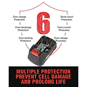 18v Battery 4Pack Replacement for Milwaukee M18 Battery 6.0Ah,High-Capacity Batteries Compaitble with Milwaukee Tools and Charger,2024 Version/New Patented