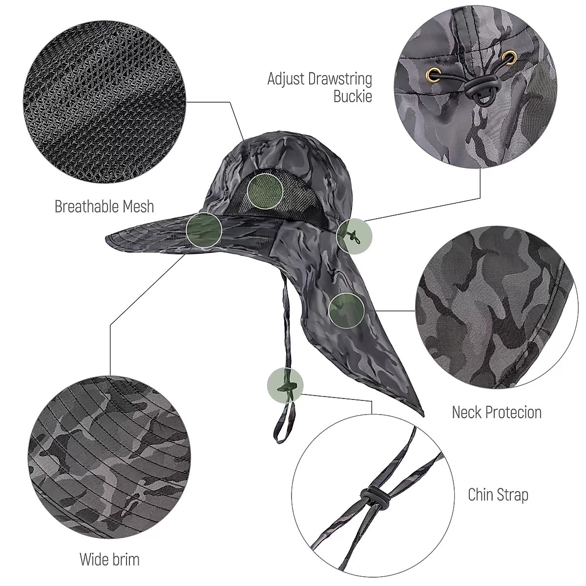 Outdoor Sun Hat for Men with 50+ UPF Protection Safari Cap Wide Brim Fishing Hat with Neck Flap, for Dad… Camouflage