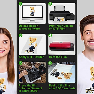 CenDale 1000G White DTF Transfer Powder: Hot Melt Adhesive Digital DTF Powder for Sublimation, Ideal for All Fabrics Including Jeans and Cotton T-Shirts, Compatible with DTF and DTG Printers