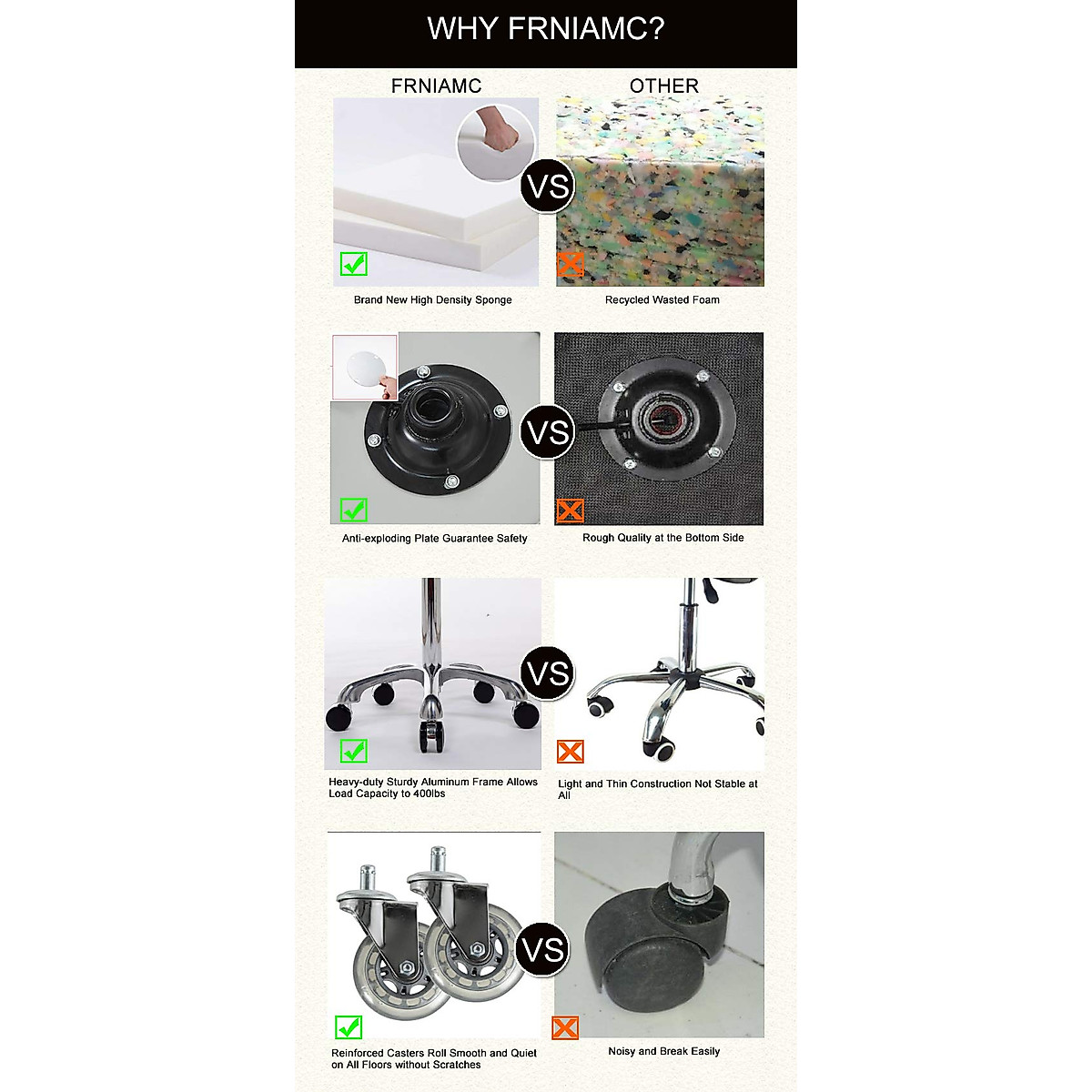 FRNIAMC Adjustable Saddle Stool Chairs With Back Support Ergonomic Rolling Seat For Medical Clinic Hospital Lab Pharmacy Studio Salon Workshop Office And Home