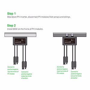 SOGTICPS Module-Level PV Power Optimizer Max Outpot Power 600W System Voltage 1500V MPPT Real-time Panel Monitoring