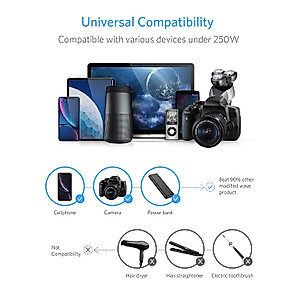 BESTEK Universal Travel Adapter 100-220V to 110V Voltage Converter 250W with 6A 4-Port USB Charging 3 AC Sockets and EU/UK/AU/US/India Worldwide Plug Adapter (Black)