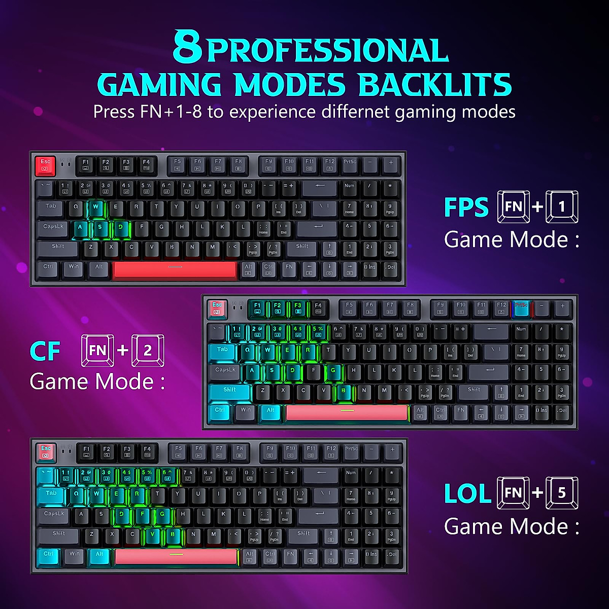 Redragon Mechanical Gaming Keyboard, Wired Mechanical Keyboard with 94 Keys, Programmable Macro Editing, Numeric Pad, Red Switches, Compact Keyboard Mechanical for Pc Mac Ipad, Black Gray