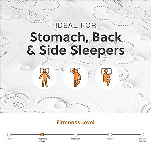 Signature Design by Ashley California King Size Chime 10 Inch Medium Firm Hybrid Mattress with Cooling Gel Memory Foam