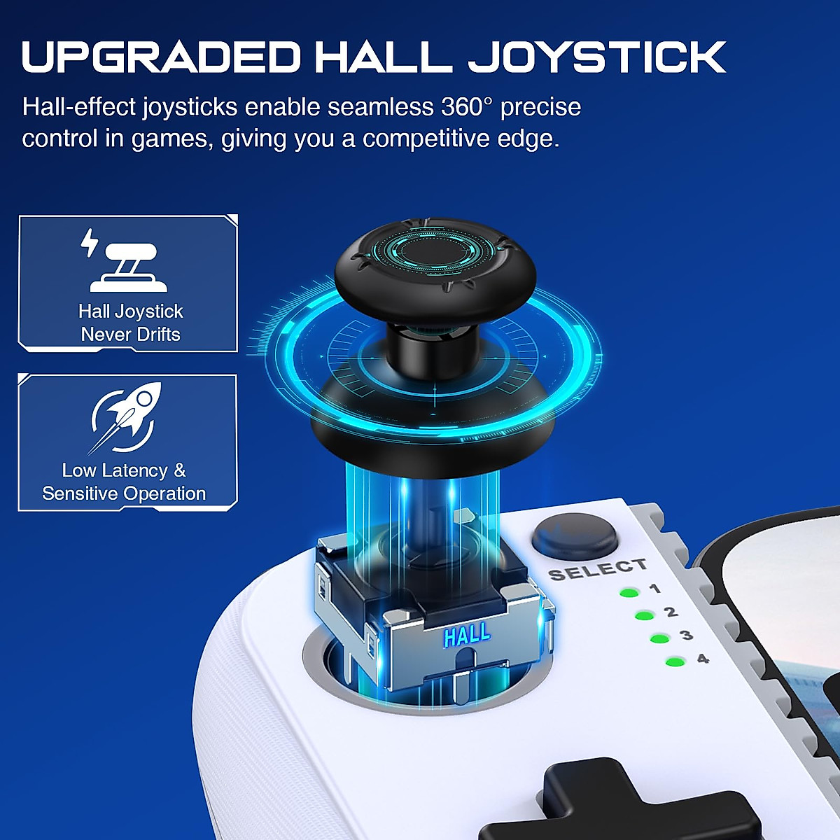 Mobile Game Controler for iPhone/Android, Wireless Phone Controler Support Phone Case, Gaming Controler Suitable for Xbox Game Pass, PlayStation, Steam Link, Roblox, Call of Duty Not for Sony PSP Games