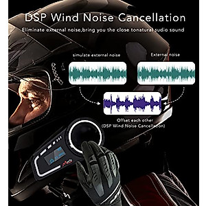 MAXTO Motorcycle Bluetooth Headset M2C 1000M 6 Riders Group Helmet Communication System with LCD Screen Universal Motorbike Intercom Waterproof Casco de Motor Intercomunicador FM/GPS/Siri(1 Pack)