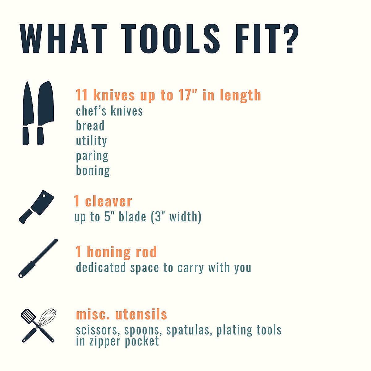 Sunday X Best Heavy Duty Waxed Canvas Chef Knife Roll Bag - Holds & Protects up to 12 Knives - Zipper Pocket for Utensil Storage - Perfect Knife Bag for Chefs on the Go (Stone Grey)